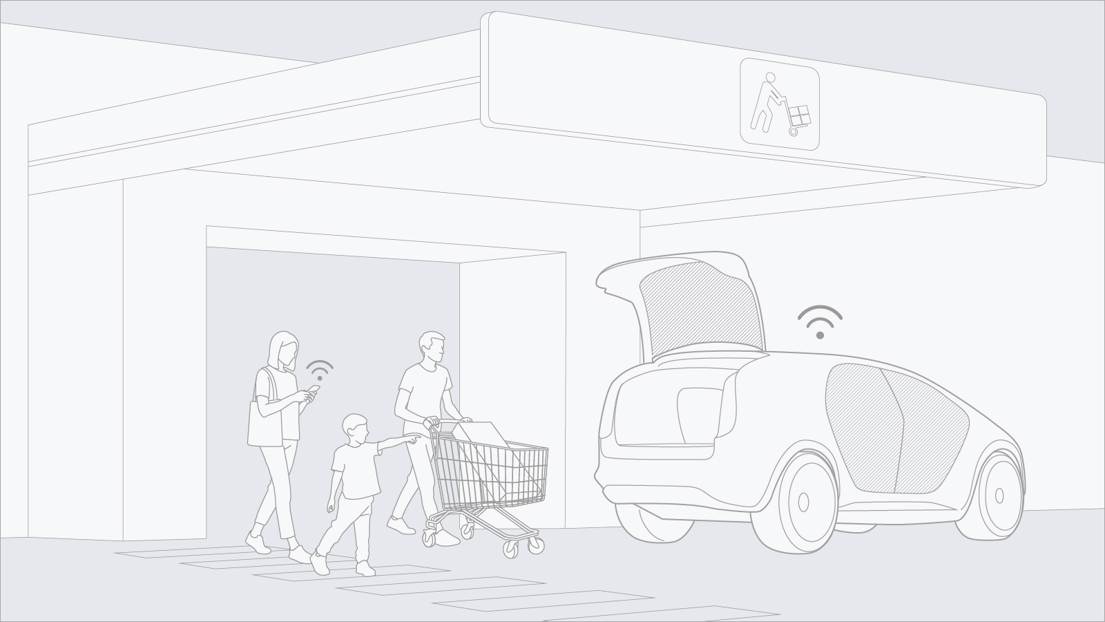 Contextual Experience | PRINCIPLE | D-EXPERIENCE DESIGN SYSTEM｜DENSO ...