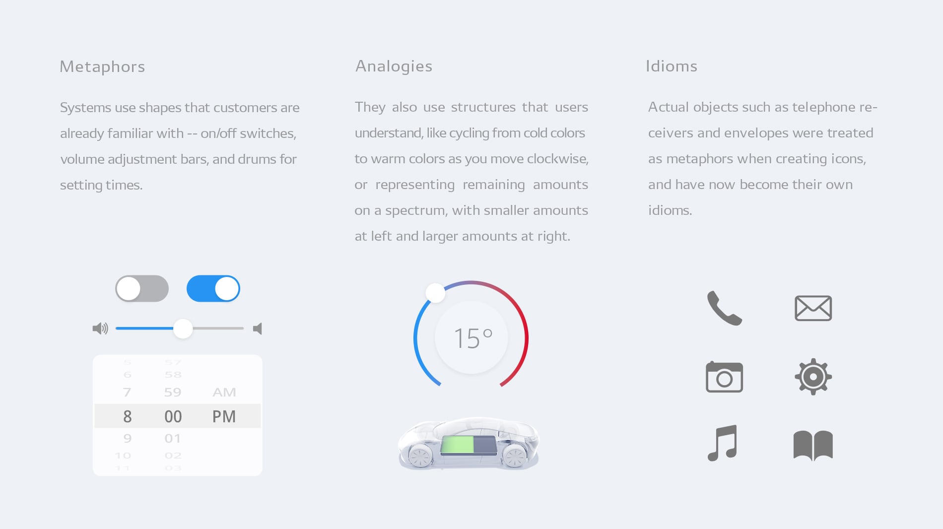 Intuitive Information | PRINCIPLE | D-EXPERIENCE DESIGN SYSTEM｜DENSO ...