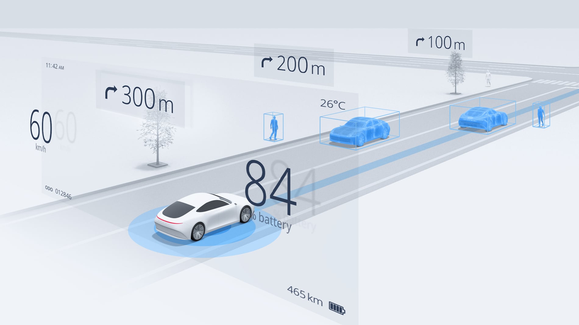 Intuitive Information | PRINCIPLE | D-EXPERIENCE DESIGN SYSTEM｜DENSO ...